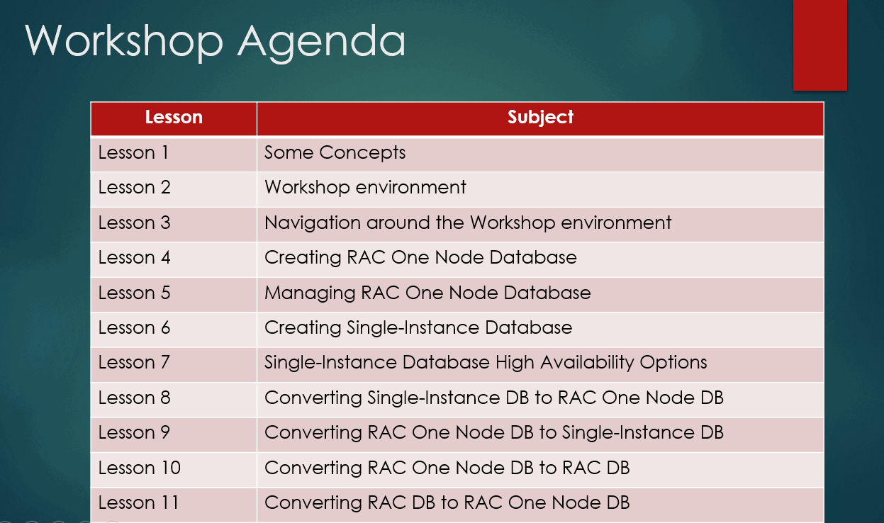 Oracle RAC One Node Training Workshop – Ahmed AbdelFattah Blog