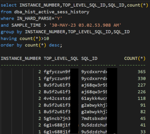 How to find Top Hard Parsing SQL Statements? – Ahmed AbdelFattah Blog