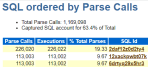 How to find Top Hard Parsing SQL Statements? – Ahmed AbdelFattah Blog